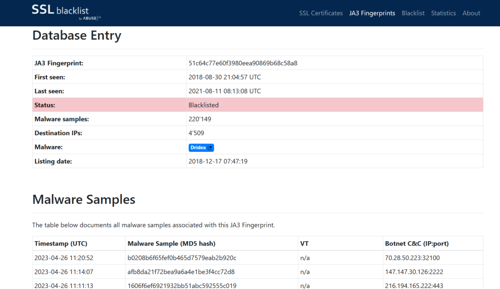 Threat Intelligence Tools – Abuse.ch – NetwerkLABS