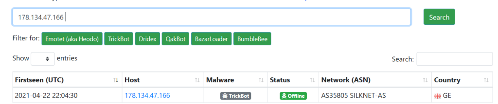 Threat Intelligence Tools – Abuse.ch – NetwerkLABS