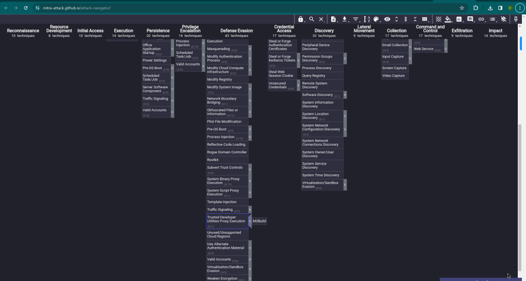 SIEM Use cases – Netwerk_LABS